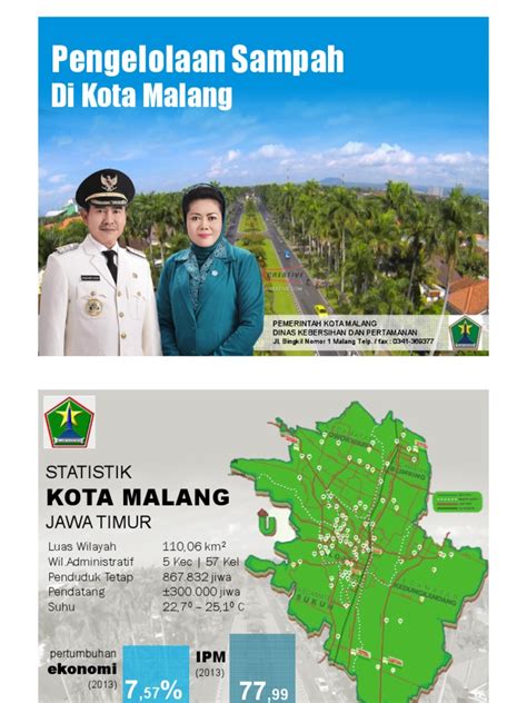 Pdf Pengelolaan Sampah Di Kota Malang Dokumen Tips