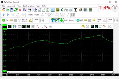 data logger test and measurement software