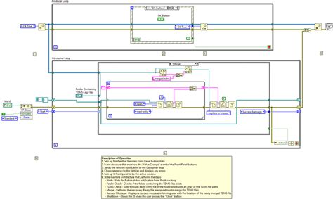programmatically merge all tdms files contained in a folder using