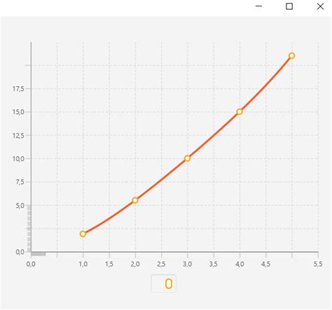 java applying css to linechart javafx chart stack overflow