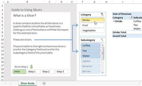 How To Use Slicers In Excel Video And Interactive Guide Excel Campus