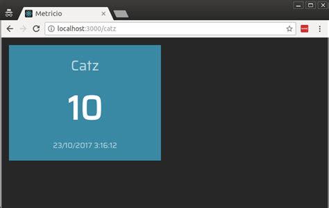 metricio dashboards for teams built with react and node