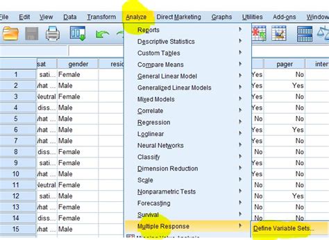 Multiple Response Analysis Using Spss Learning Spss