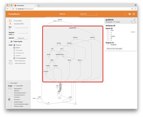 spm mirror tensorflow