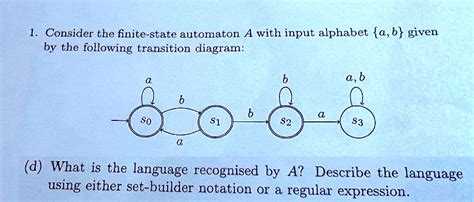 Consider The Finite State Automaton A With Input Alphabet A B Given By