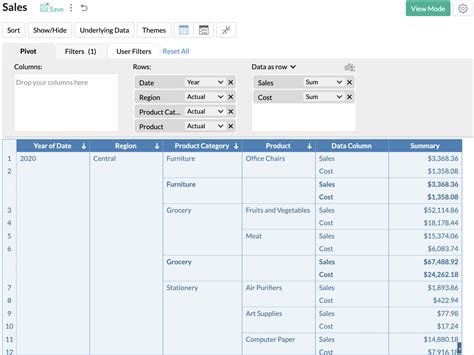 creating pivot table l zoho analytics help