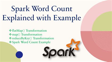 spark word count explained with example spark by {examples}