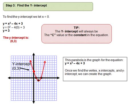 Quadratic Equation X Intercept Formula Tessshebaylo 74e