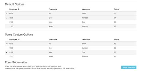 js tutorial jquery treetable display a tree in an html