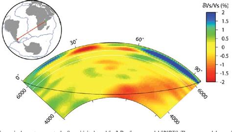 Figure 1 From Finite Frequency Sensitivity Kernels For Global Seismic