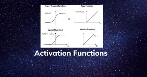 Activation Functions In Neural Networks [12 Types Use 56 Off