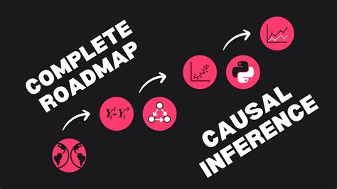 How To Learn Causal Inference On Your Own For Free By Quentin Gallea