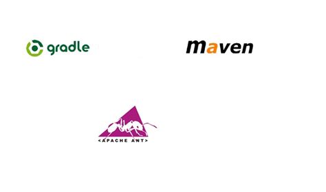 why java developer should learn maven or gradle