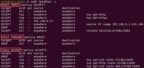 How To Delete Iptables Rule {4 Different Methods}