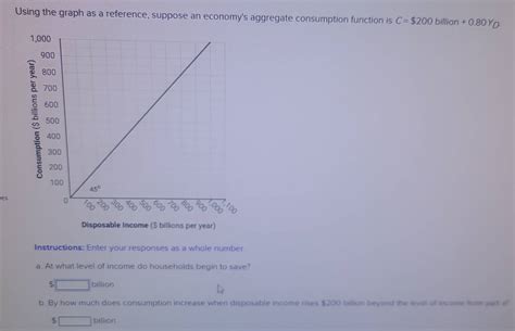 Solved Using The Graph As A Reference Suppose An Economys Aggregate