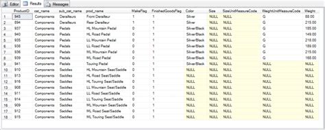 understanding hierarchyid data type in sql server rezfoods resep