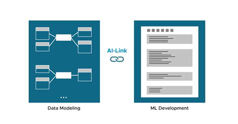 using a semantic layer with data science use cases atscale