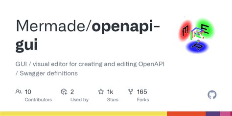 github mermade openapi gui gui visual editor for creating and
