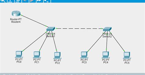 konfigurasi inter vlan switch layer cisco packet tracer agung images