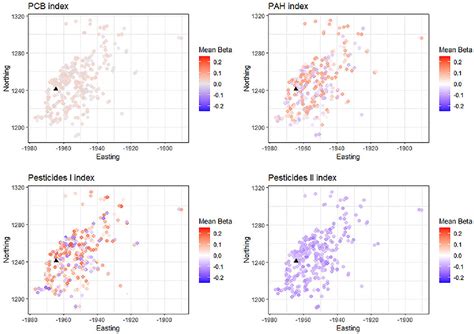Figure 9 From Modeling Variation In Mixture Effects Over Space With A