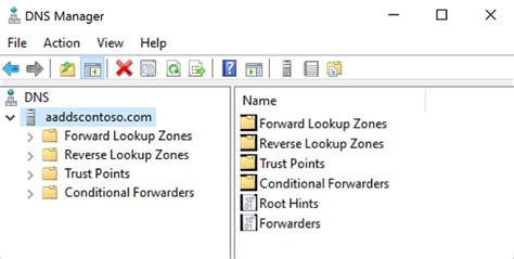 Ad Dns Forwarders How To Configure Dns Forwarder And Conditional Forwarder