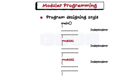 introduction to structured programming teaser video youtube
