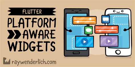 platform aware widgets in flutter
