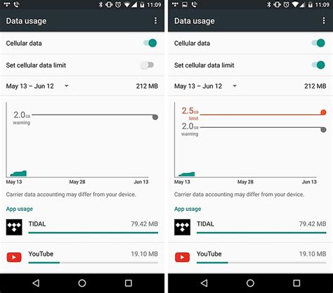 How To Know Which Apps Are Using The Most Data On Your Android Dignited