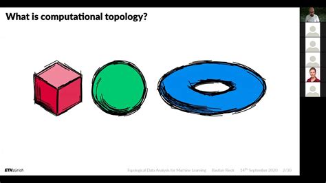Topological Data Analysis For Machine Learning I Algebraic Topology