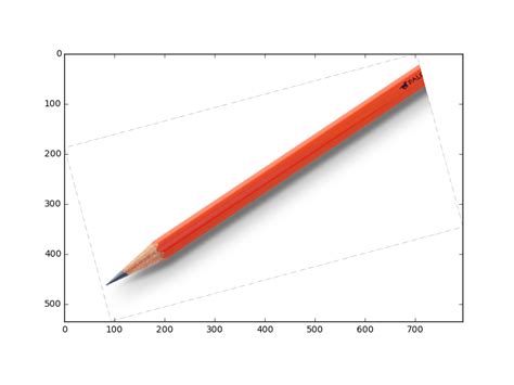 python how to rotate image with matplottlib without border stack