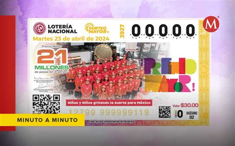 Resultado De La Lotería Nacional Hoy 23 De Abril En Vivo Grupo Milenio