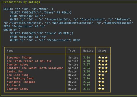getting started with entity framework core 5 the