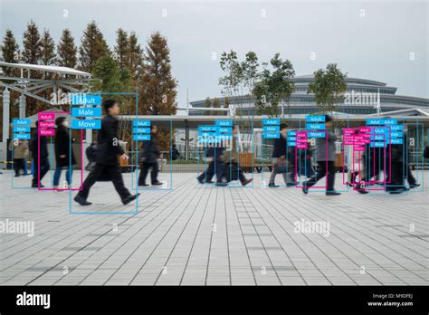 iot machine learning with human and object recognition which use