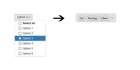 javascript bootstrap dropdown multiselect with tags stack overflow
