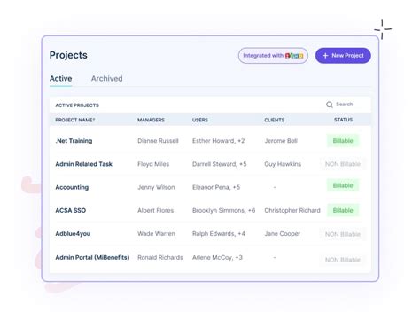 Decoding The Dupont Shift Schedule Pros And Cons Explored Workstatus