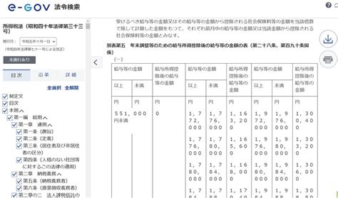 【令和5年分】給与所得の算出方法 税理士かわべのblog
