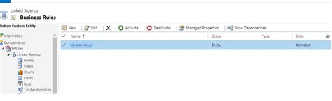 tip resolve unknown dependency issue and delete an entity from