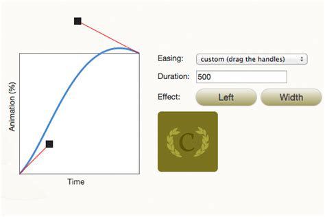 jquery easing demo jquery ui effects easing demo