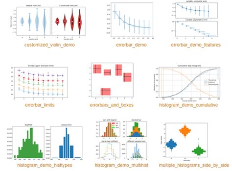 the interesting python graphics libraries for python
