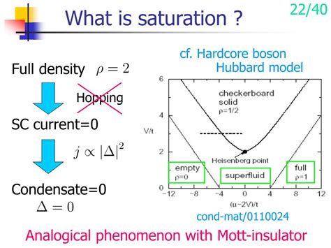 Ppt Hot And Dense Lattice Qcd In The Strong Coupling Limit Powerpoint