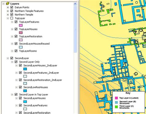 re mapping karanis geographic information systems gis and site analysis