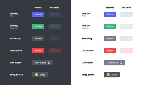 buttons pycord guide