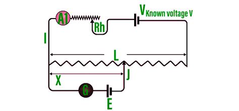 What Is A Potentiometer How Does Potentiometer Work Types Of