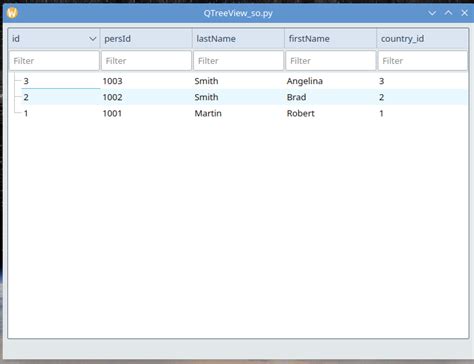 python how to rework a qtreeview with column headers into a
