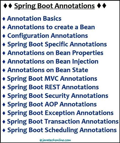 spring boot annotations with examples making java easy to learn