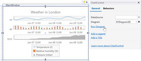 chart designer for developers wpf controls devexpress documentation