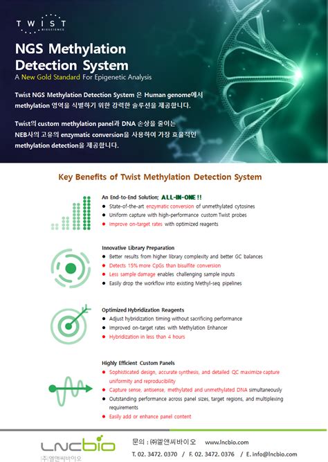 Twist Ngs Methylation Detection System 출시 Bric