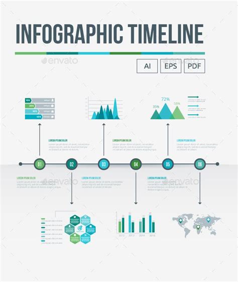 infographic timeline timeline design infographic template powerpoint