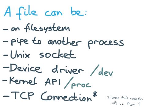 kafka samza and the unix philosophy of distributed data