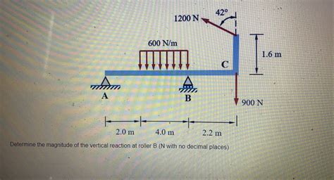 [solved] Determine The Magnitude Of The Vertical Reaction At Roller B